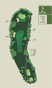 Course Tour | Portland Golf Course