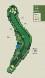 Course Tour | Portland Golf Course